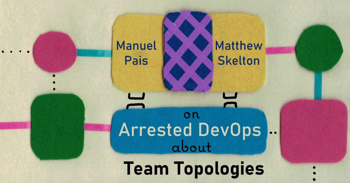 Team Topologies